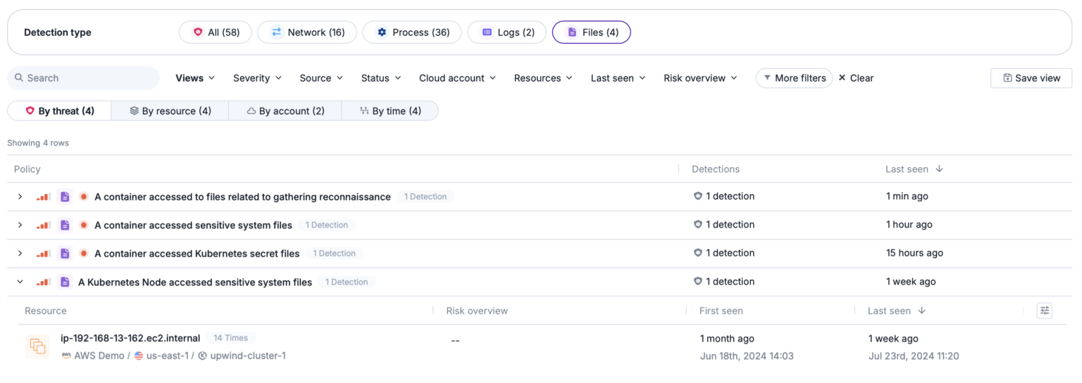 Understanding File-Based Attacks - Upwind